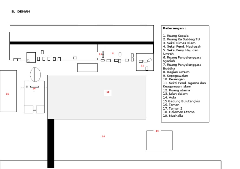Denah Kantor Kemenag | PDF