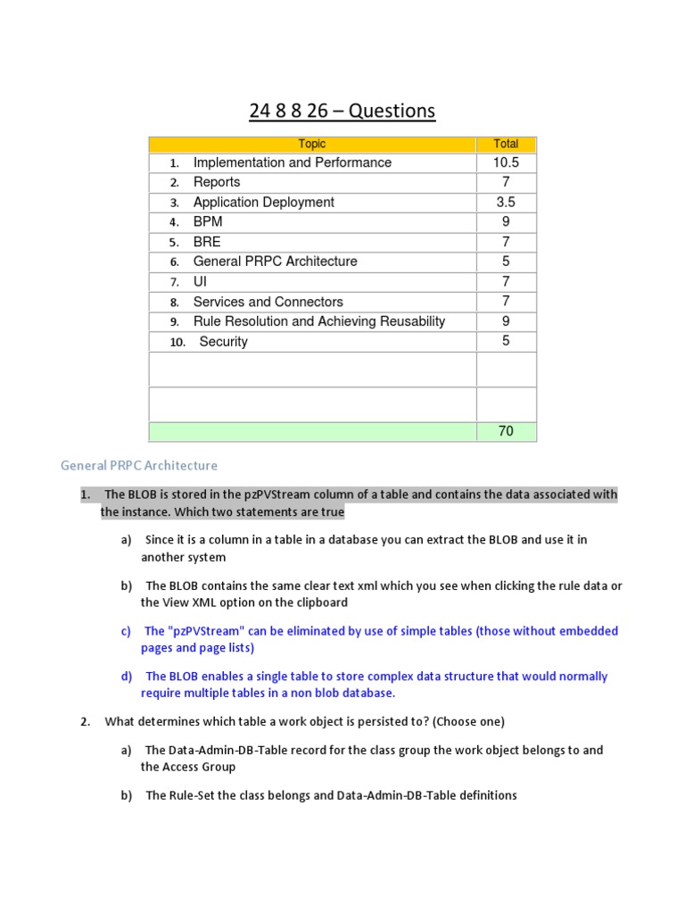Pega Cssa | PDF | Soap | Databases