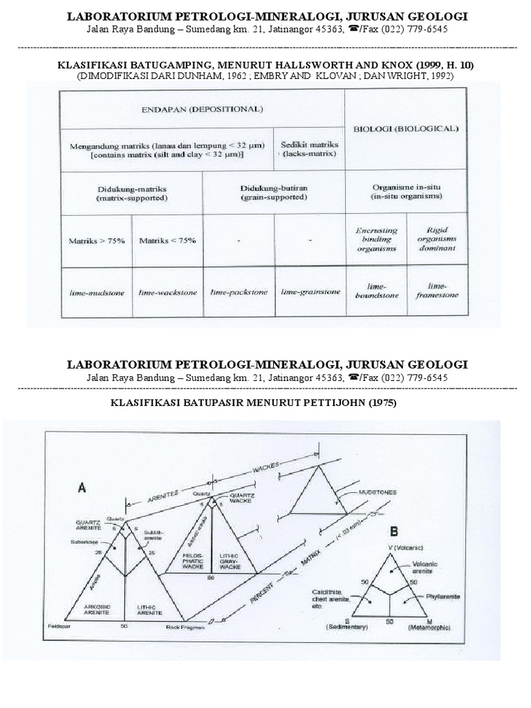 Klasifikasi Pettijohn Dan Embry Klovan | PDF