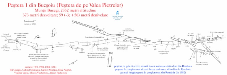 Pestera Bucsoiu Bucegi Harta 72x24cm | PDF