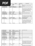 Iso 9126 Software Evaluation Questionnaire | PDF | Software Quality ...