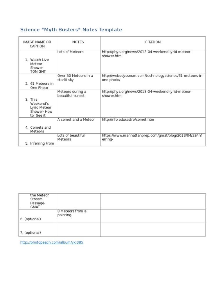 Science "Myth Busters" Notes Template | PDF | Technology & Engineering ...