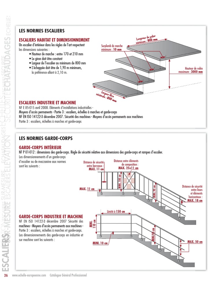 Normes Escaliers Garde Corps