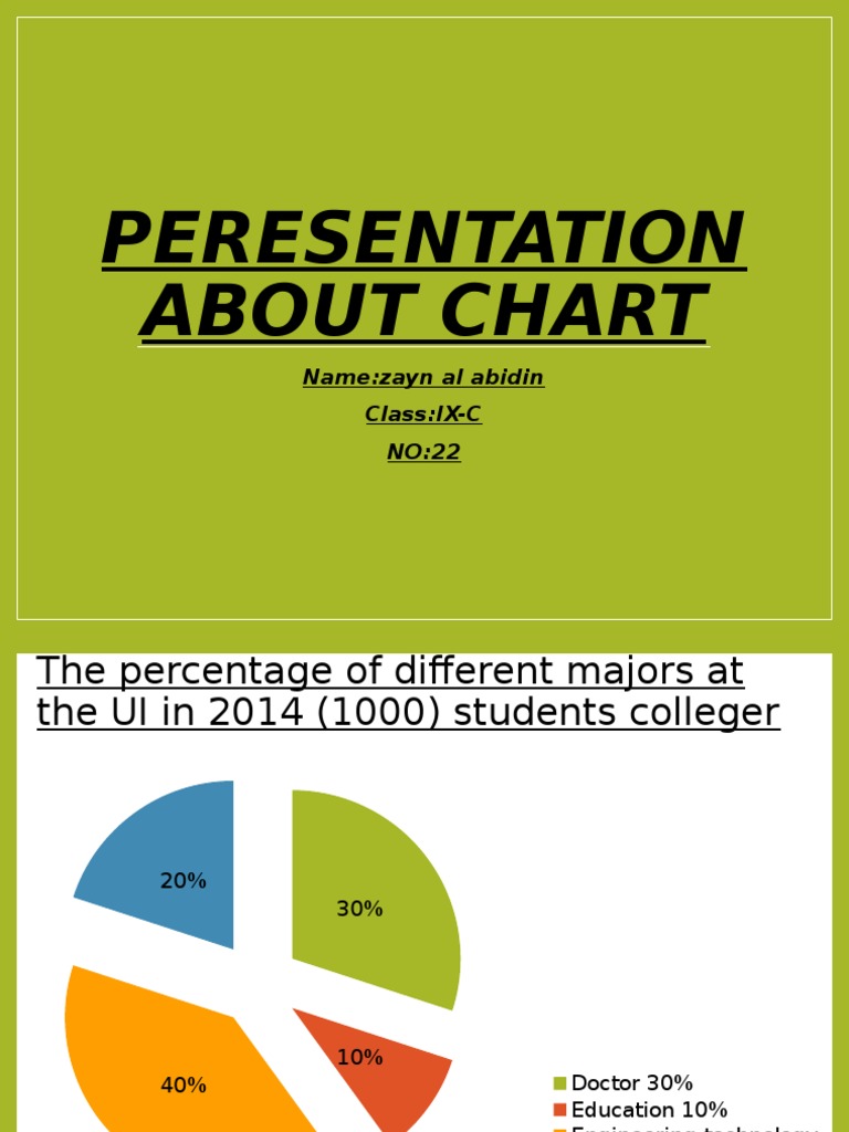 2014 UI Major Distribution Chart | PDF | Engineering | Nature