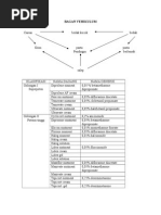 Topical Steroid Potency Comparison Chart | PDF | Topical Medication | Drugs