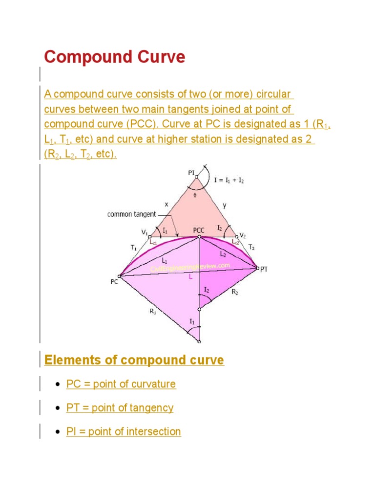Elements of Compound Curves in Surveying | PDF | Angle | Trigonometric ...