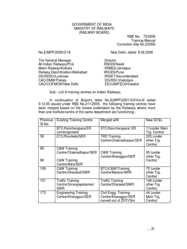 Indian Railways Training Centres List | PDF | Computers | Technology ...