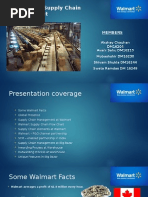 Walmart Supply Chain Flowchart Download Scientific Diagram