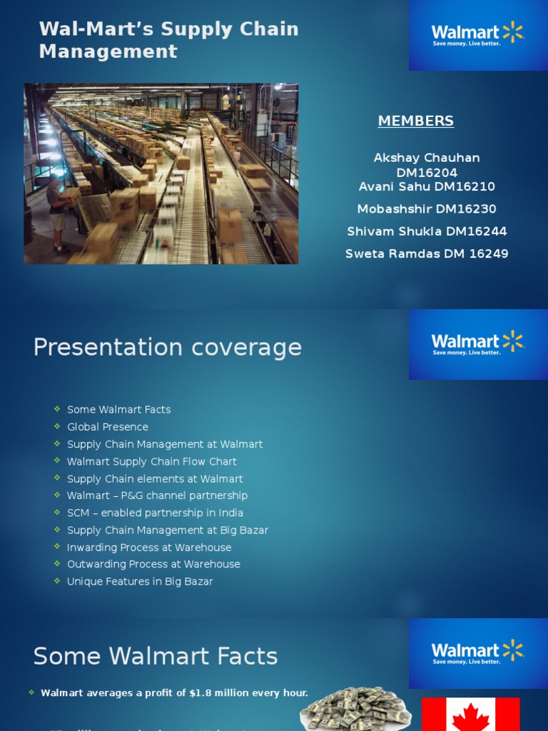 Group 7- Section 2- Walmart-Supply Chain | Walmart | Supply Chain ...