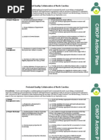 WellMed Prior Authorization Guide 2025 | PDF | Plastic Surgery | Patient