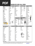 5th Grade Historical Figure Research Report | PDF | Encyclopædia ...