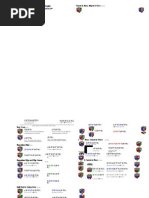 Oll Algorithms | PDF