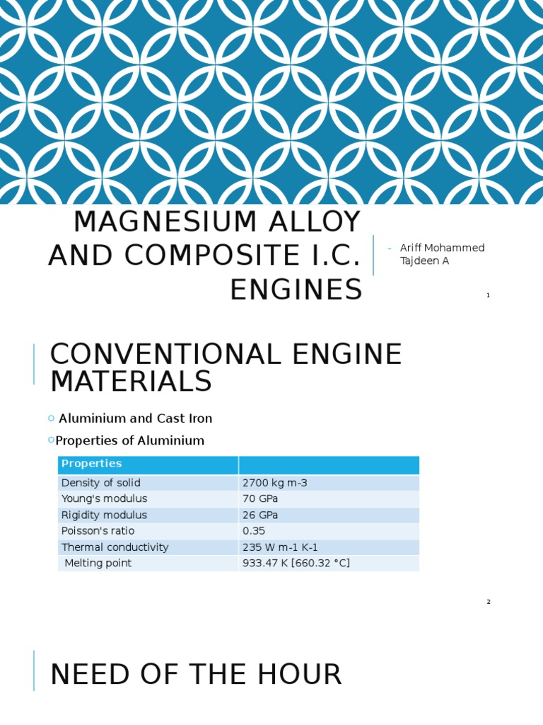 Magnesium Alloy Engines Analysis | PDF | Engines | Materials