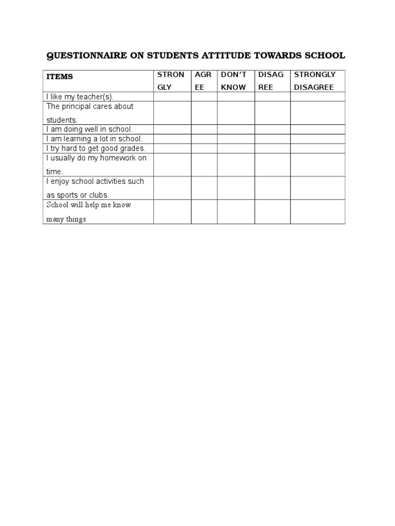 Student Attitude Towards School Survey | PDF | Self-Improvement