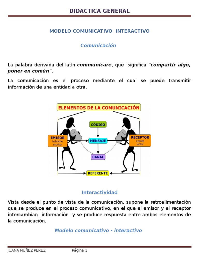 Modelo Comunicativo Interactivo | Comunicación | Evaluación ...