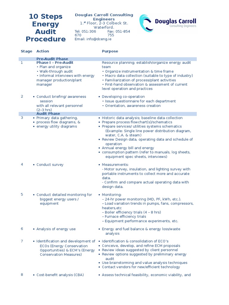 10 Steps Energy Audit | Download Free PDF | Energy And Resource | Science