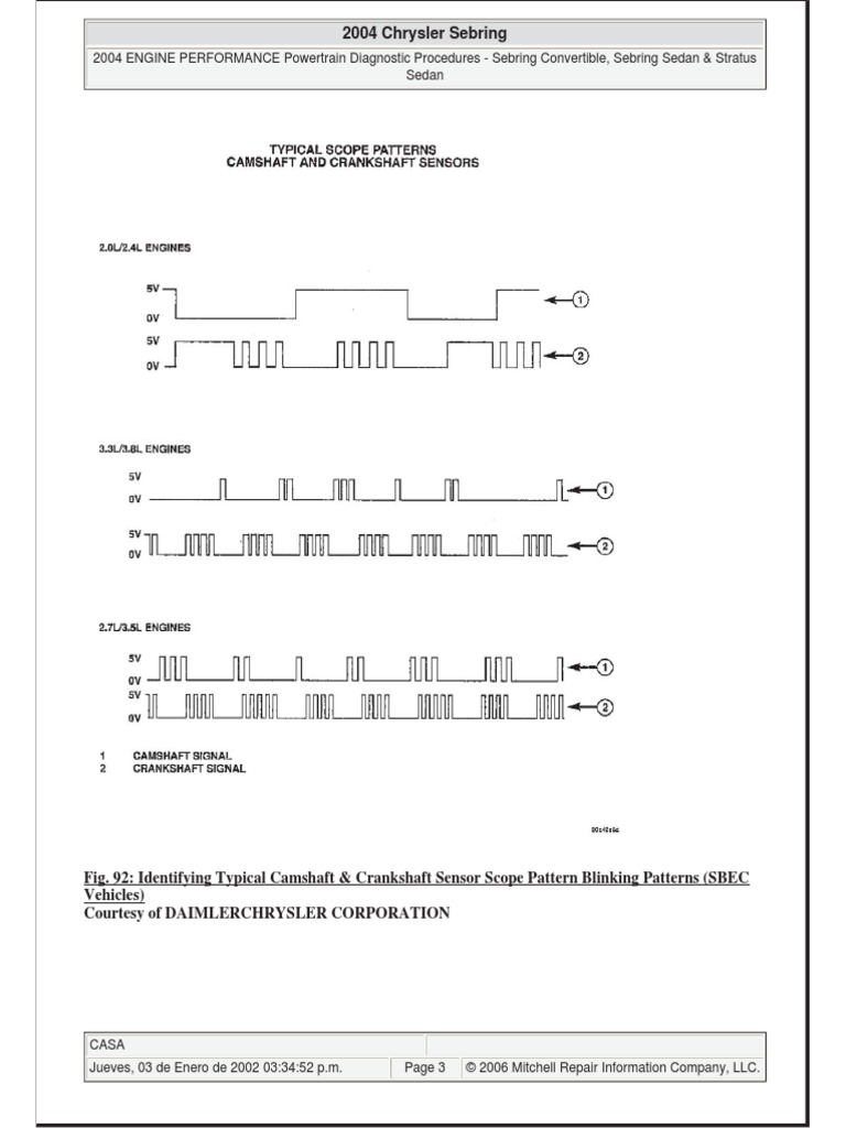 Chrysler Sbec CKP Waveform | PDF
