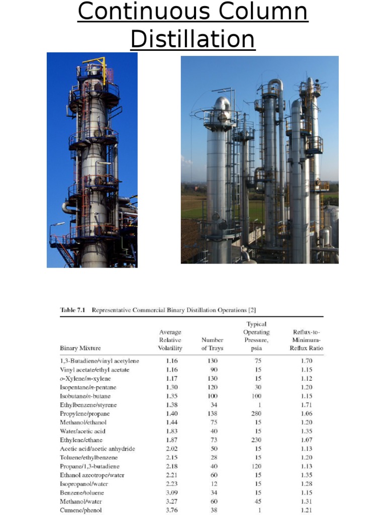 Continous Distillation Column | PDF | Unit Operations | Distillation