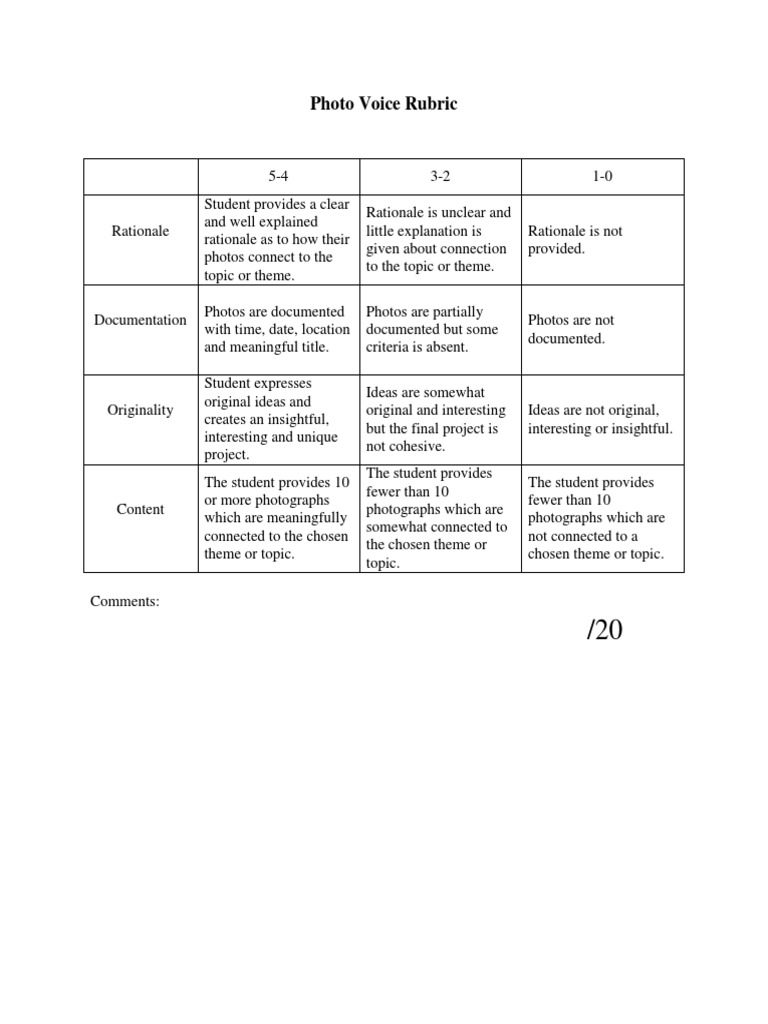Photo Voice Project Evaluation | PDF | Career & Growth