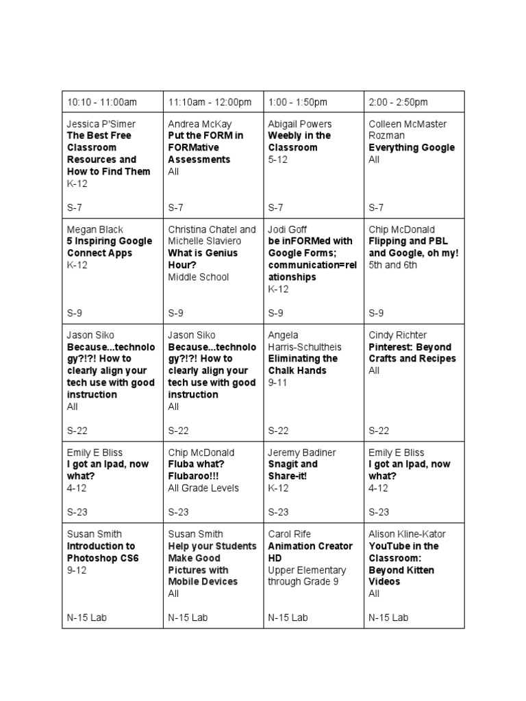 Educator Tech Integration Sessions | PDF
