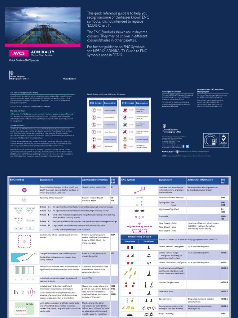 Admiralty Quick Guide To ENC Symbols | PDF | Navigation | Geography