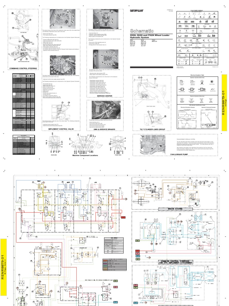 Hydraulic System Schematic 950H PDF | PDF | Valve | Transmission ...