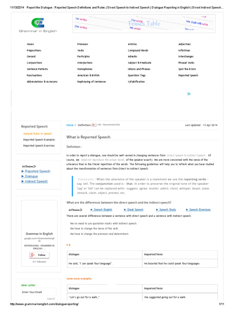 Report the Dialogue _ Reported Speech Definitions and Rules _ Direct ...