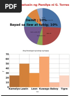 Mga Uri NG Graph-2 | PDF