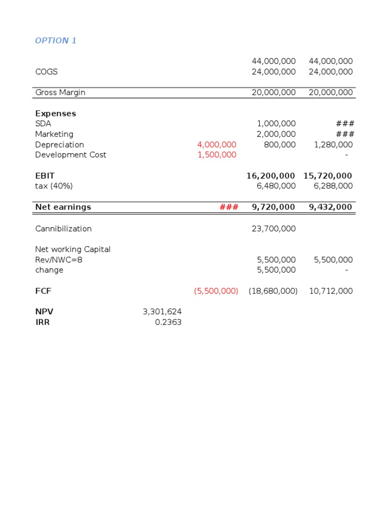 PG Case Calculations Worked | PDF
