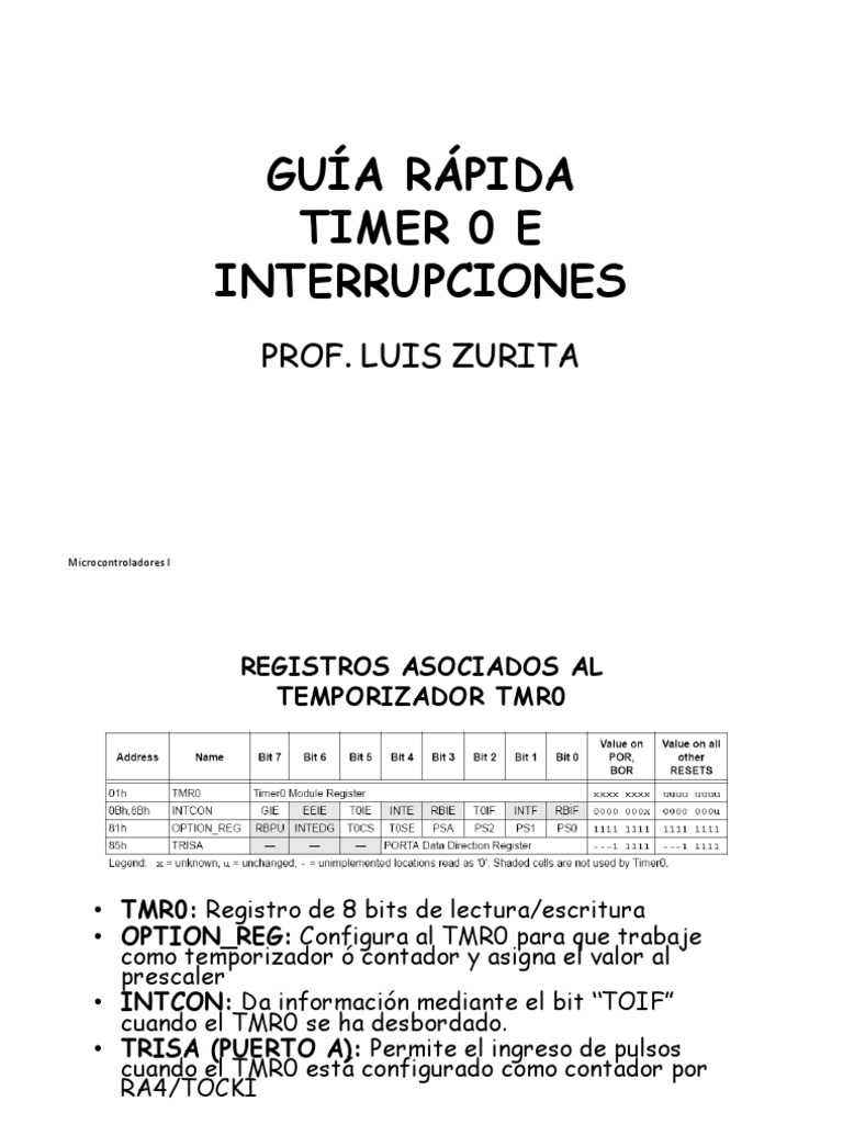 Timer 0 Interrupciones Pic16f887 | Descargar gratis PDF ...