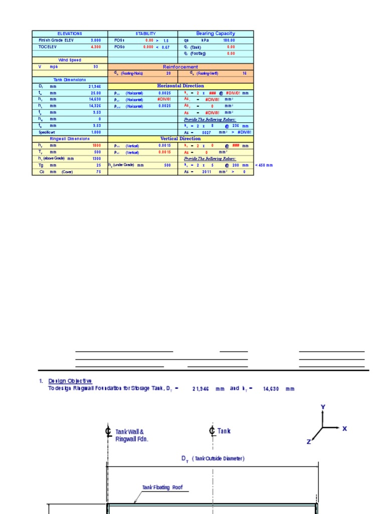 Ring Wall Foundation Design | PDF