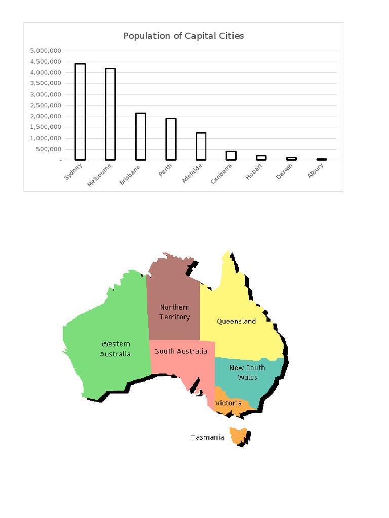 Maths Charts 2015 | PDF | Home & Garden