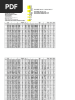 Circular Base Plate Design | PDF