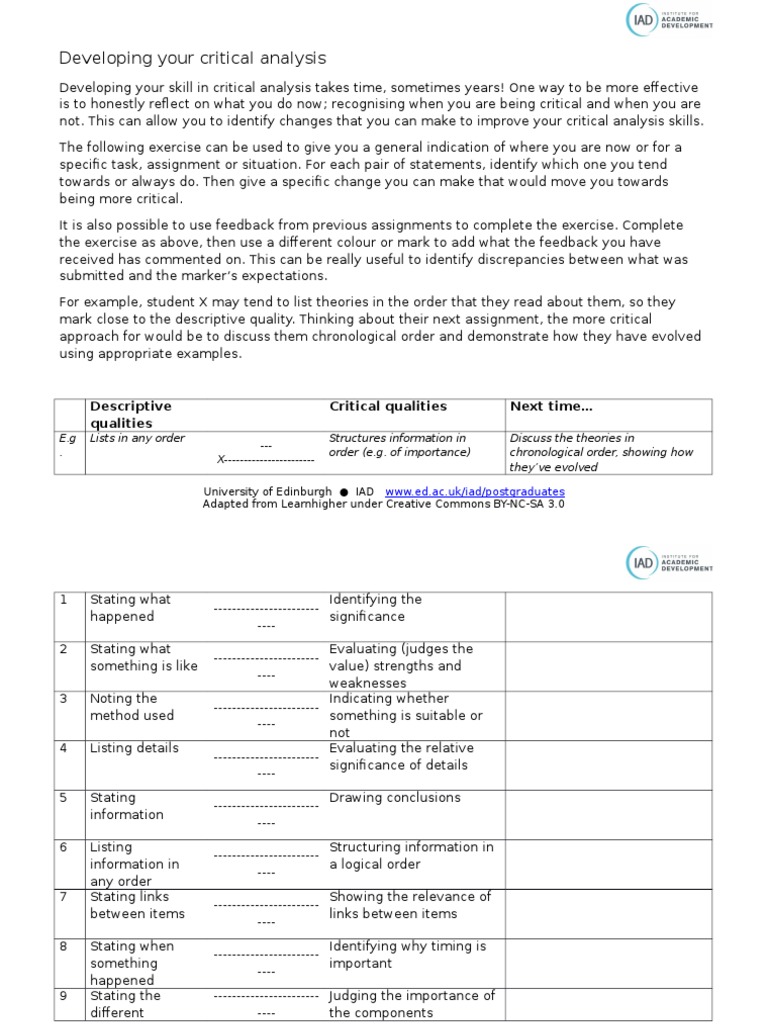 Developing Critical Analysis-V2 | PDF | Critical Thinking | Academic ...