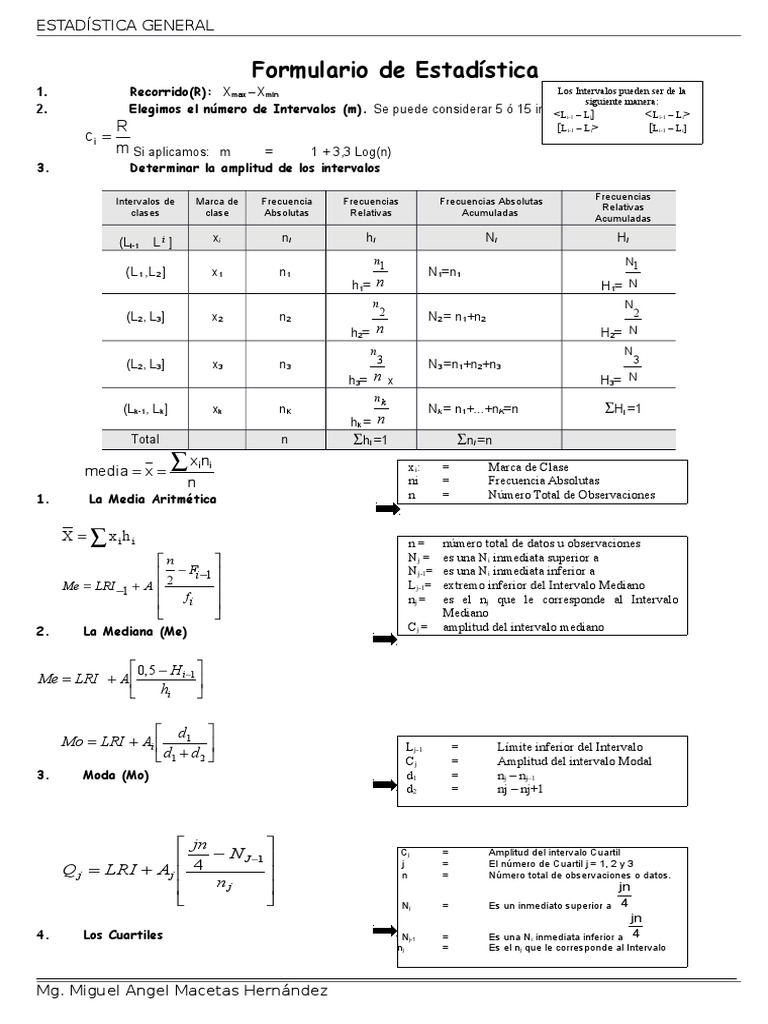 Formulario de Estadística Descriptiva | PDF | Oblicuidad | Cuantil