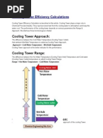 Cooling Tower Performance Evaluation Formulas, Calculations and ...