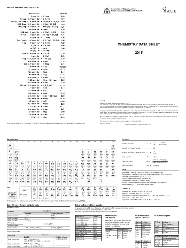 Chemistry Data Sheet Stage 2 and Stage 3 2015 | PDF | Hydroxide ...