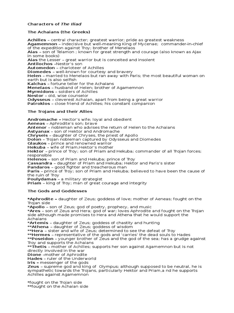 Characters of the Iliad (1) | Hector | Achilles