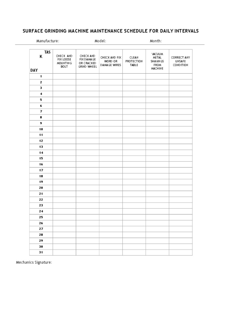 Surface Grinding Machine Maintenance Schedule For Daily Intervals | PDF