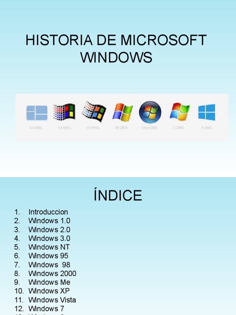 Microsoft Windows | PDF | Microsoft Windows | Dos