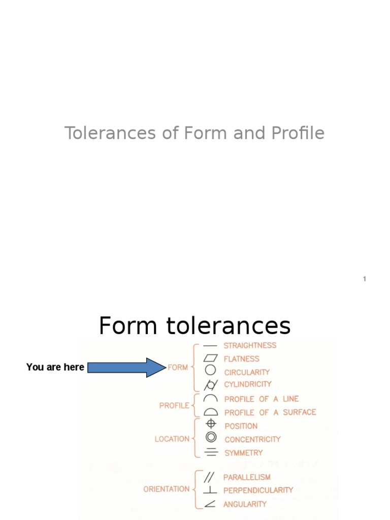 Tolerance of Form & Profile | PDF | Shape | Engineering Tolerance