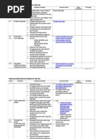 Contoh PLOR | PDF