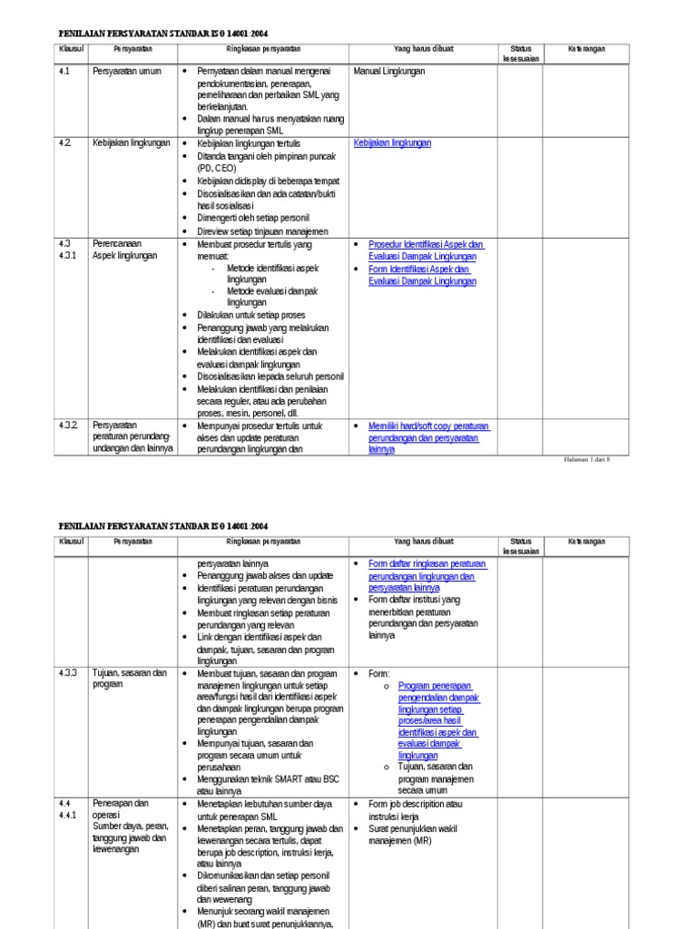 Klausul Pada ISO 14001 | PDF