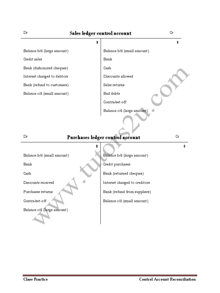 Control Account Reconciliation Statement | Download Free PDF | Debits ...