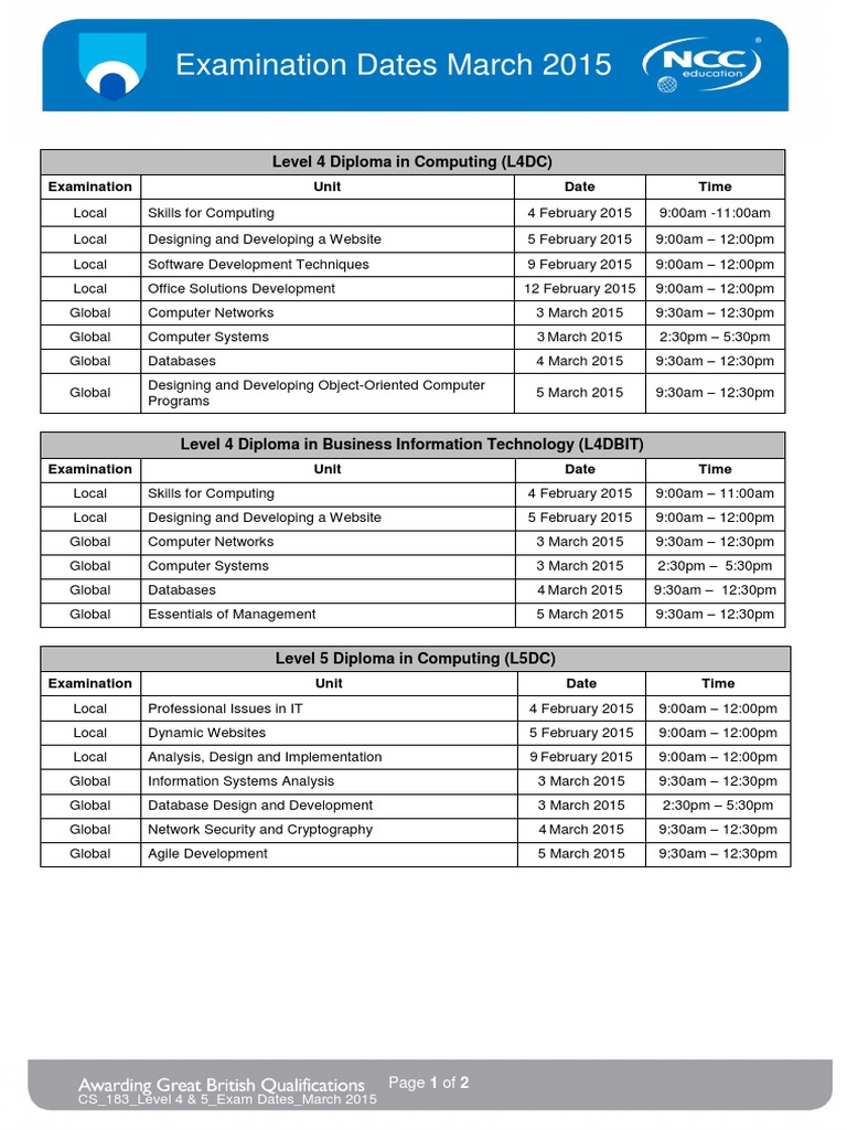 NCC EDUCATION LEVEL 4 AND LEVEL 5 MARCH 2015 EXAMS DATES | Websites ...
