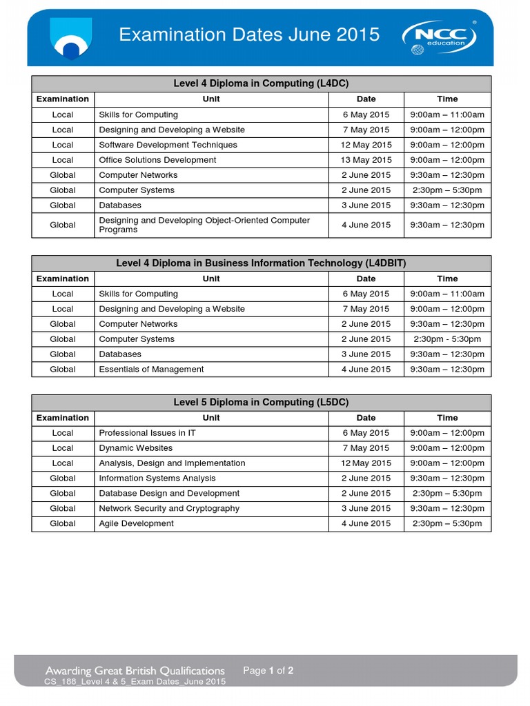NCC EDUCATION LEVEL 4 AND LEVEL 5 JUNE 2015 EXAMS DATES | Websites ...