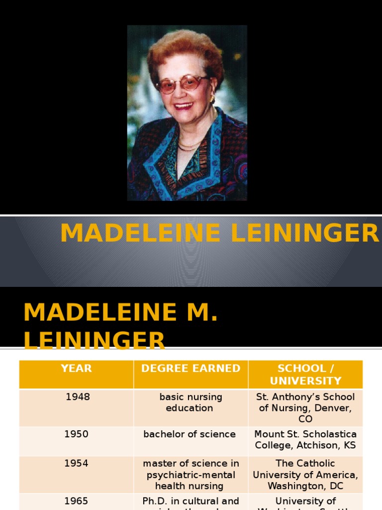 Madeleine Leininger | PDF | Cognitive Science | Wellness