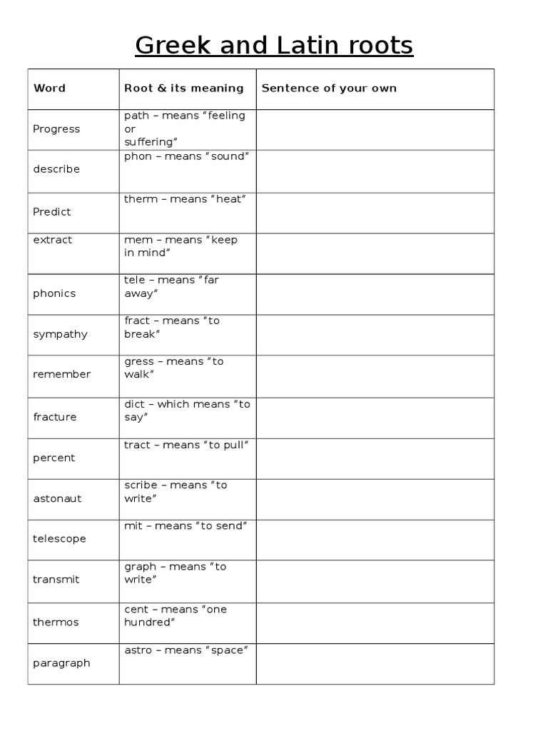 Greek & Latin Roots Guide | PDF