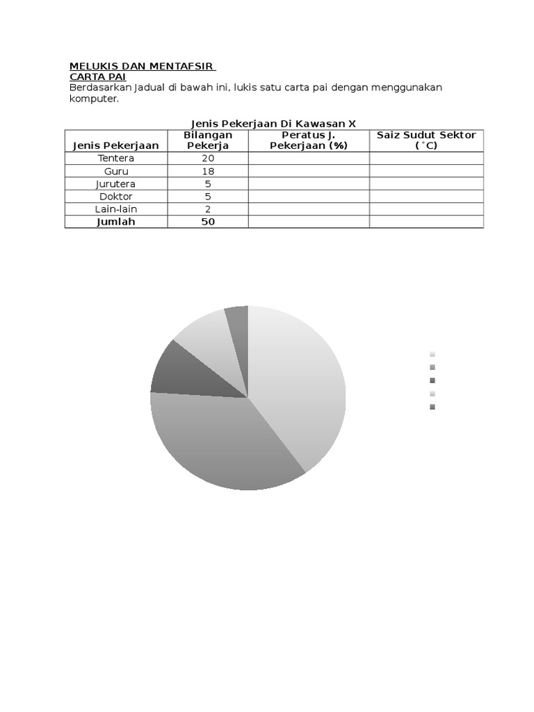 Melukis Dan Mentafsir Carta Pai | PDF