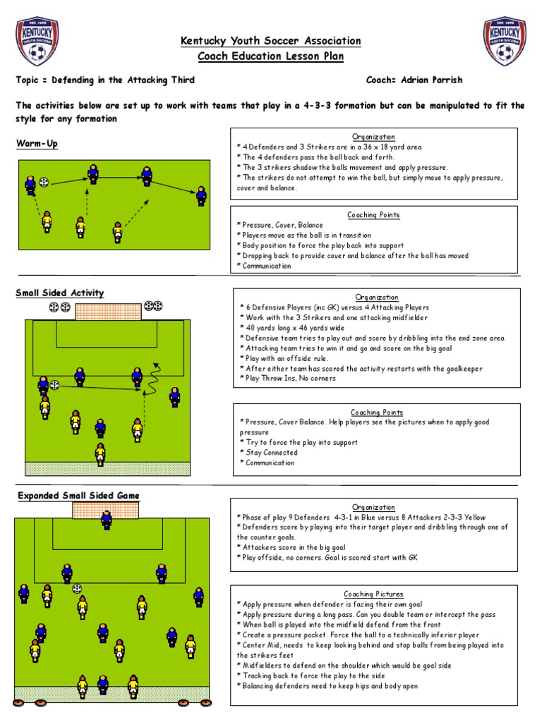 Defending in the Attacking Third Plan | PDF | Forward (Association ...